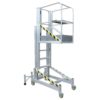 Desk Glider Work Platform Hire | Hertfordshire & London | Herts Tool Co.